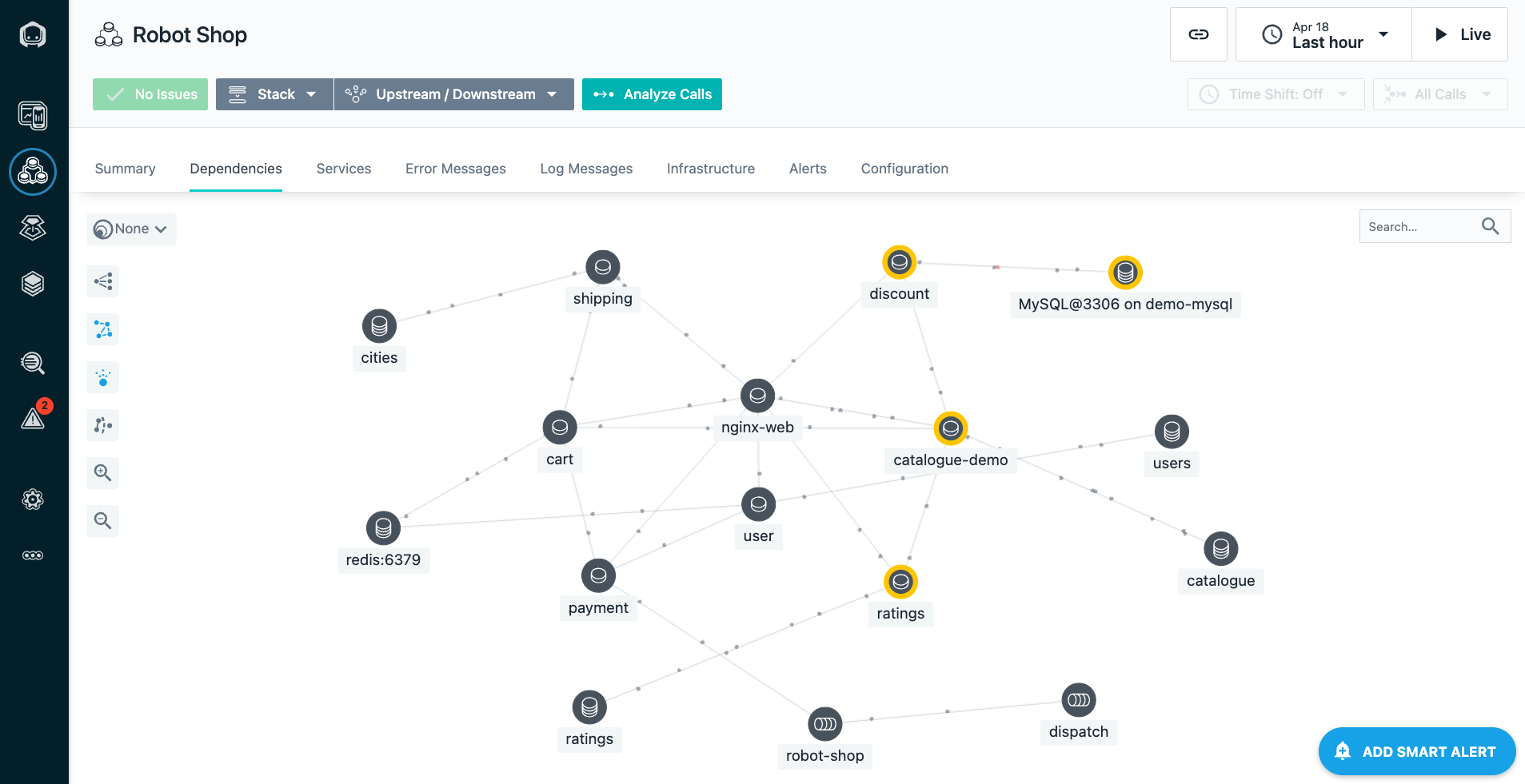 Think Lab 1189 - Observability of a Hybrid Application Using Instana